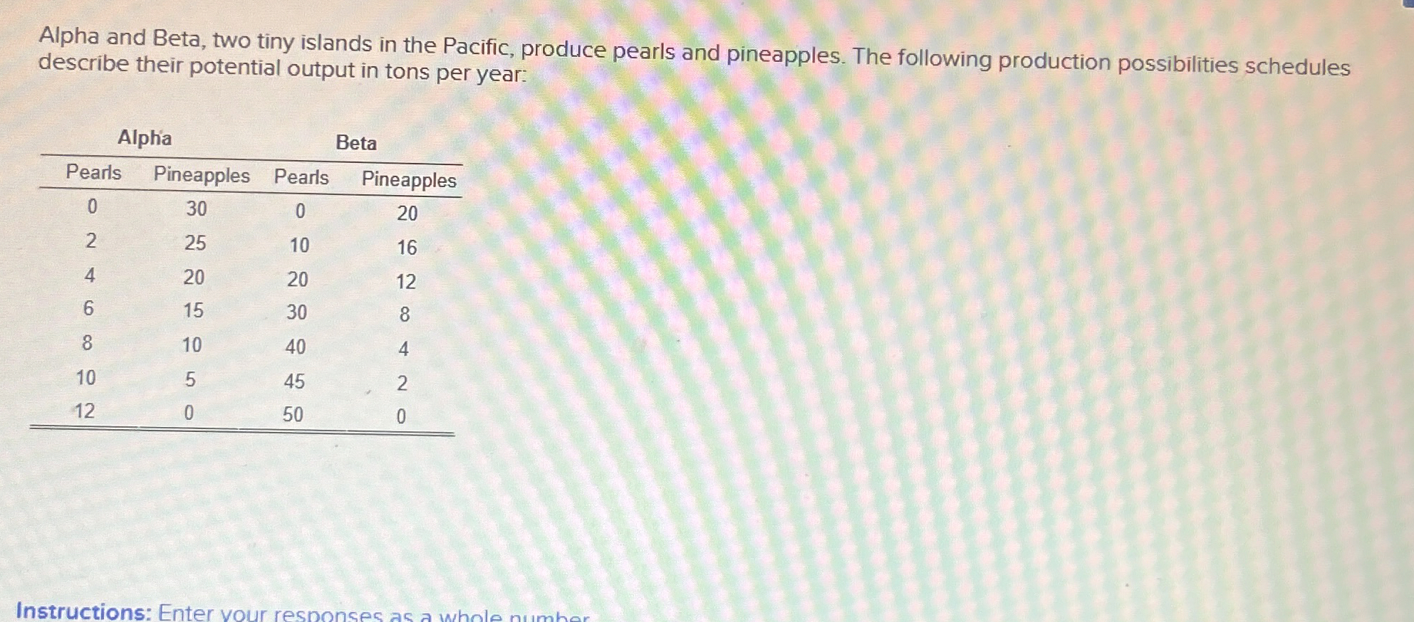 Solved Alpha and Beta, two tiny islands in the Pacific, | Chegg.com