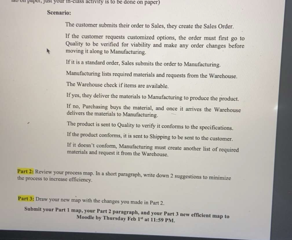 Solved Scenario:The customer submits their order to Sales, | Chegg.com