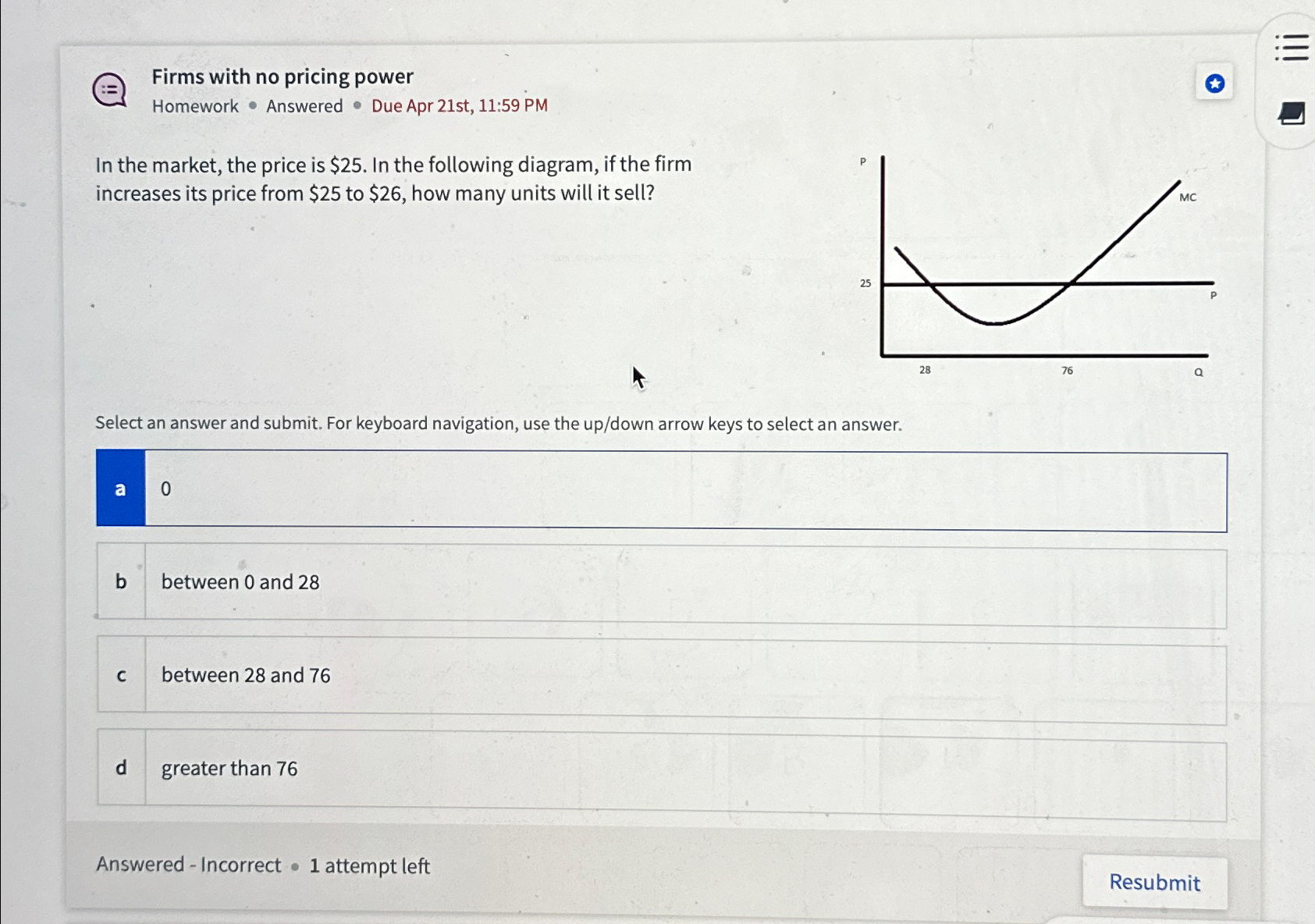 Solved Firms with no pricing powerHomework * ﻿Answered * | Chegg.com