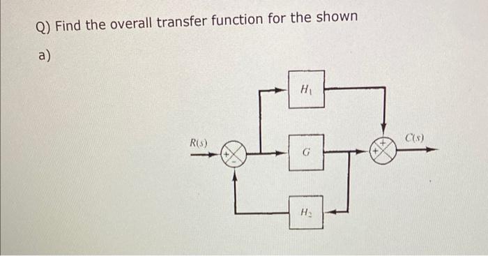 Solved Q) Find the overall transfer function for the shown | Chegg.com