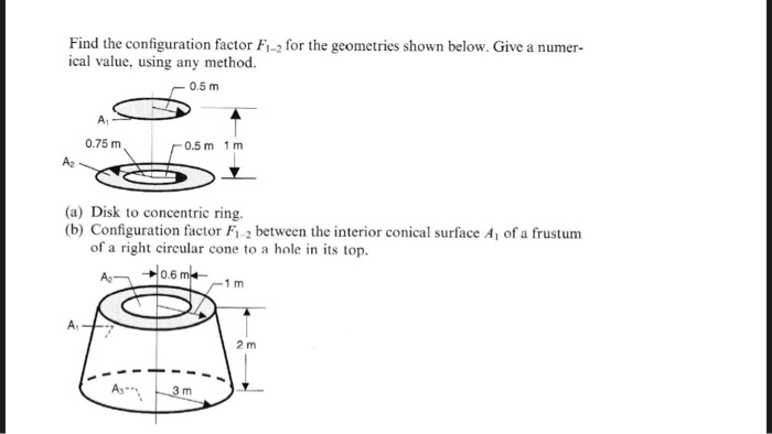 Solved Find the configuration factor F1-2 for the geometries | Chegg.com