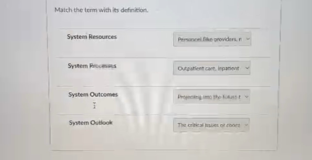 Solved Match the term with its definition.System | Chegg.com