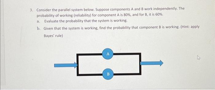 Solved 3. Consider the parallel system below. Suppose | Chegg.com