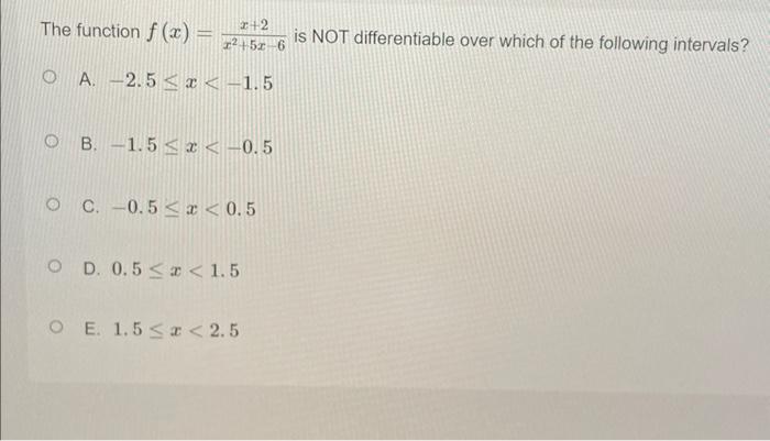 Solved The function f(x)=x2+5x−6x+2 is NOT differentiable | Chegg.com