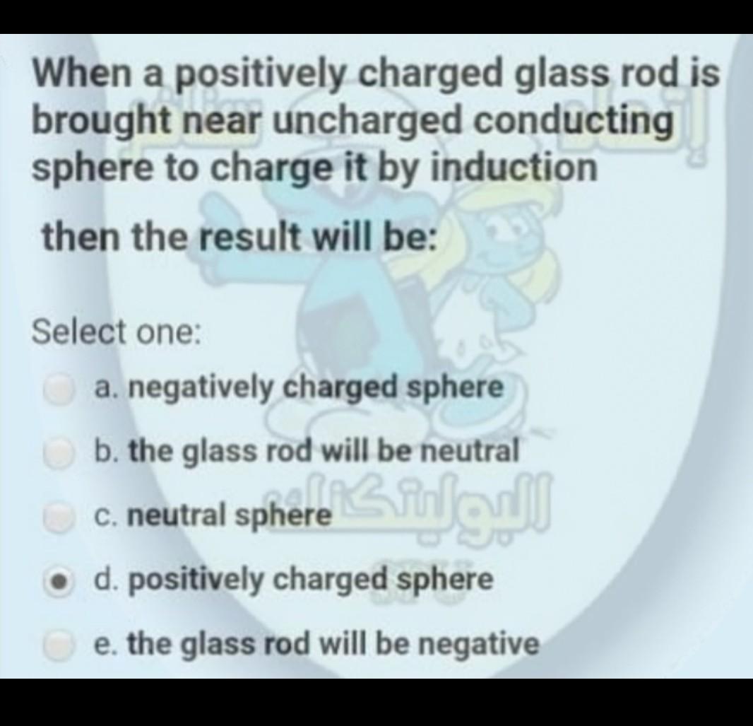 Solved When a positively charged glass rod is brought near | Chegg.com