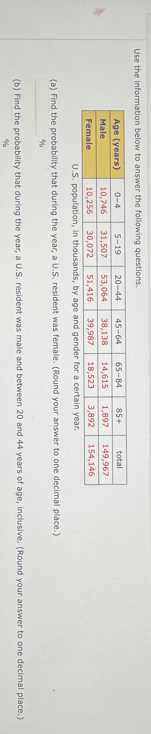 Solved Use the information below to answer the following | Chegg.com