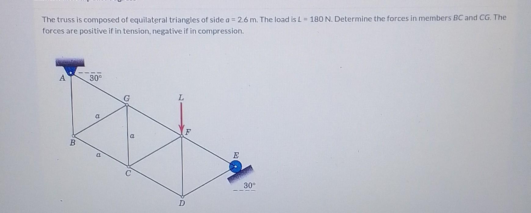 Solved The truss is composed of equilateral triangles of | Chegg.com