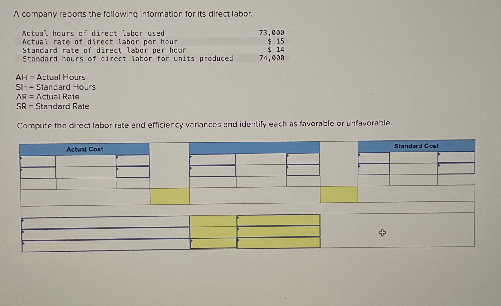 Solved A company reports the following information for its | Chegg.com