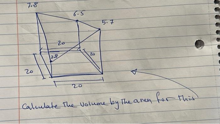 Solved Calculate the volume by the area for the shape in the | Chegg.com
