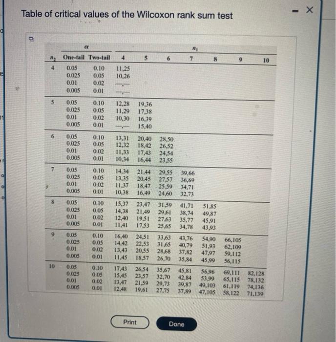 Solved Use a table to determine the lower- and upper-tail | Chegg.com