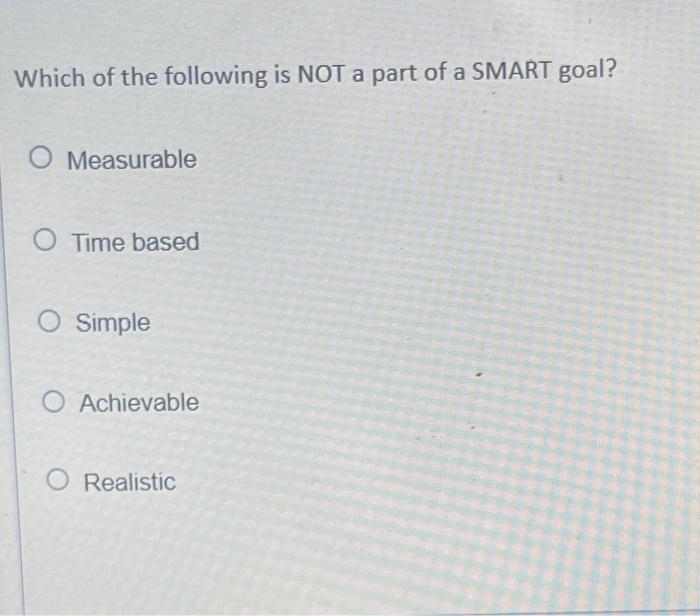 Solved Which of the following is NOT a part of a SMART goal? | Chegg.com