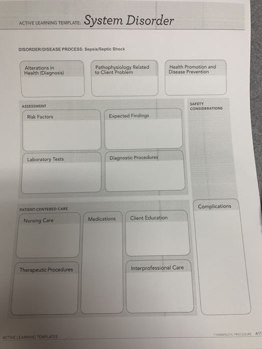 Solved ACTIVE LEARNING TEMPLATE System Disorder Chegg
