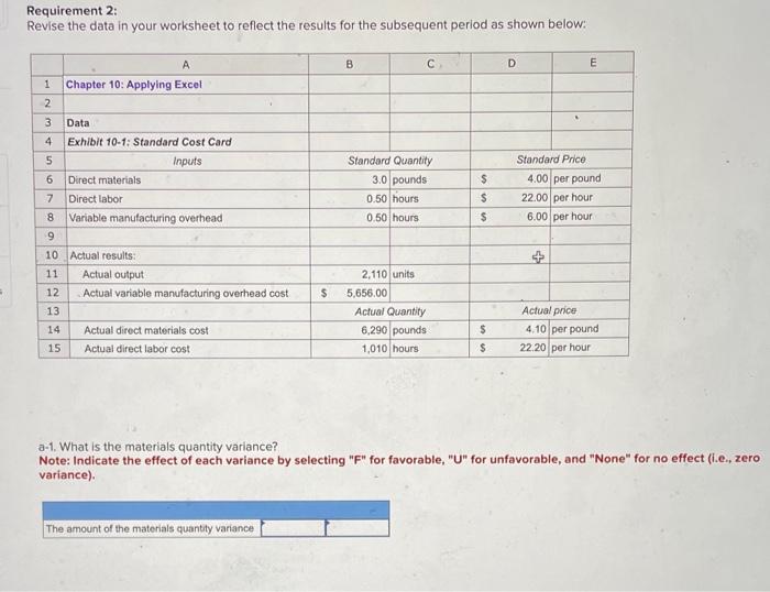 Solved Requirement 2: Revise the data in your worksheet to | Chegg.com