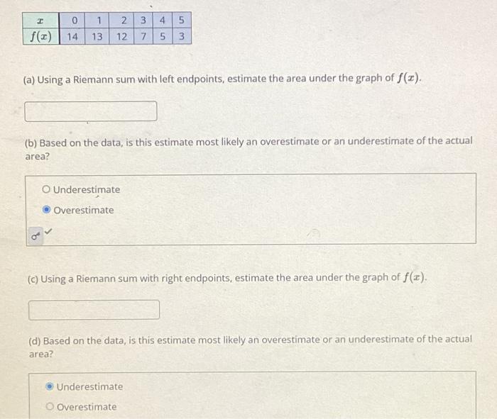 Solved (a) Using a Riemann sum with left endpoints, estimate | Chegg.com