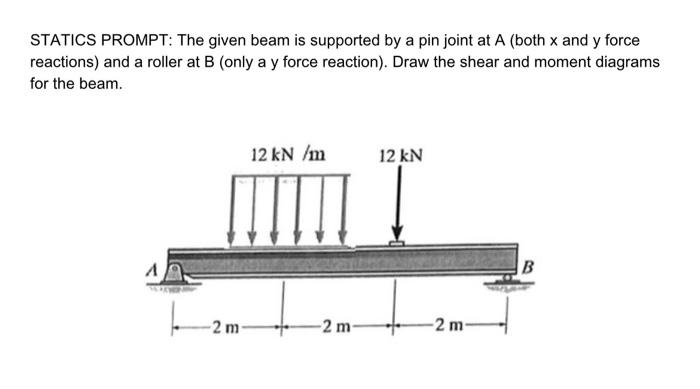 Solved STATICS PROMPT: The given beam is supported by a pin | Chegg.com