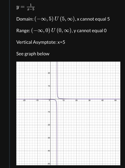 Solved Can an expert 1. Draw the tangent line to the curve | Chegg.com