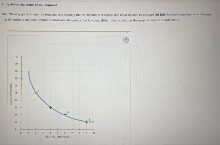 Solved 4. Deriving the slope of an isoquant The following | Chegg.com