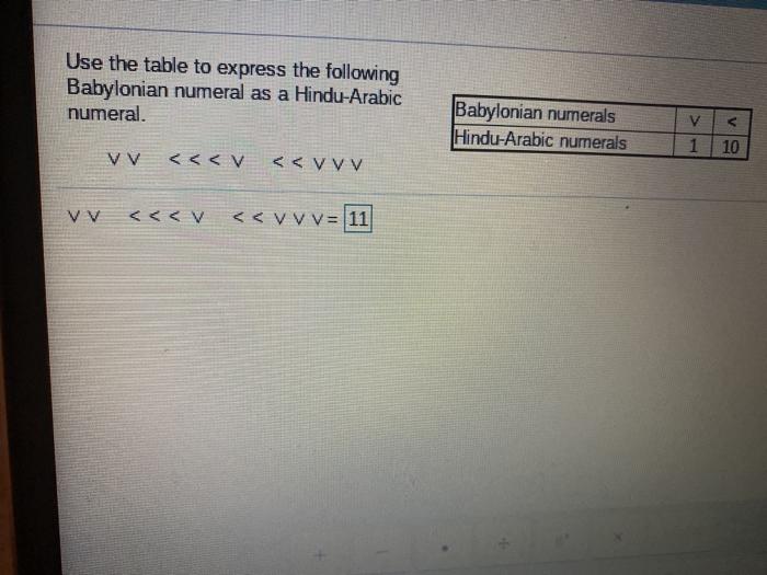 Solved Use the table to express the following Babylonian | Chegg.com