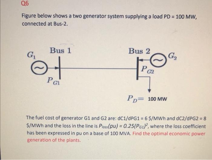 Solved Q6 Figure below shows a two generator system | Chegg.com
