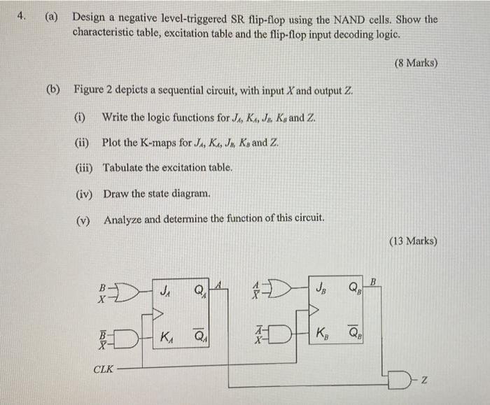 Solved 4. (a) Design a negative level-triggered SR flip-flop | Chegg.com