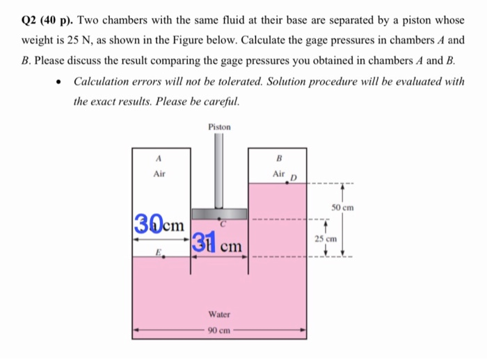 Solved Q2 (40 p). Two chambers with the same fluid at their | Chegg.com