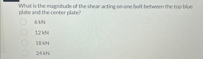 Solved ShearWhat kind of shear is acting on the bolts? | Chegg.com