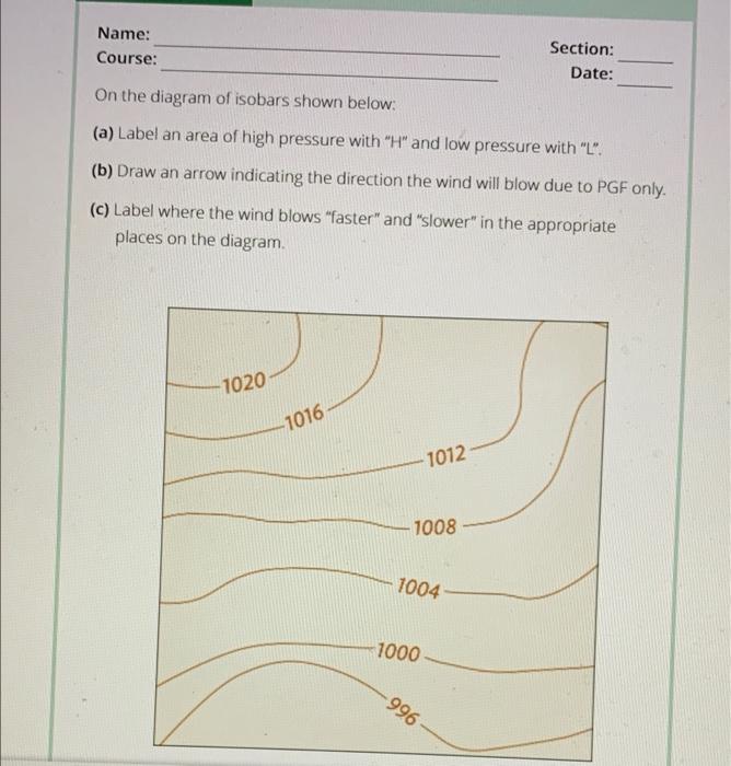 Solved Name: Course: Section: Date: On the diagram of | Chegg.com