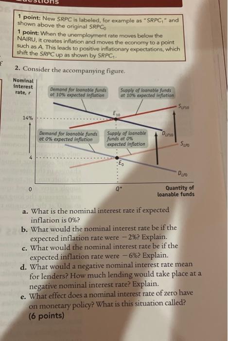 Solved 1 point: New SRPC is labeled, for example as "SRPC," | Chegg.com