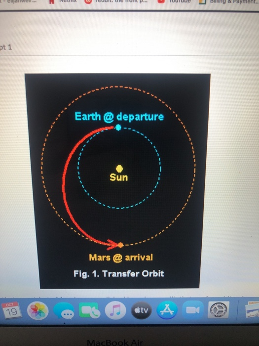Solved Recall that your trip to Mars is accomplished by | Chegg.com