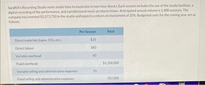 Solved Sandhill's Recording Studio rents studio time to | Chegg.com