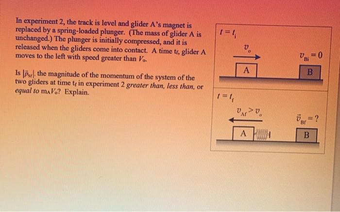 Solved This problem concerns two collision experiments | Chegg.com