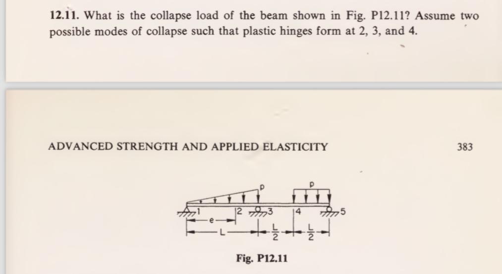 Solved 12.11. ﻿What is the collapse load of the beam shown | Chegg.com
