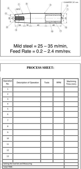 PROCESS SHEET:- Spindle Speed Calculation: Spindle | Chegg.com