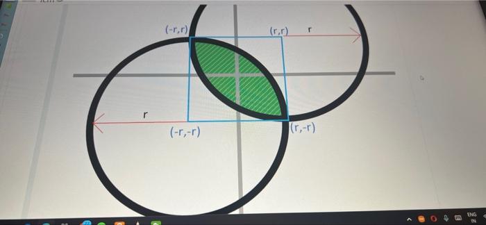 Solved Write a program in Python that uses Monte Carlo | Chegg.com