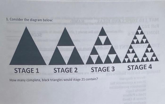Solved 1. Consider the diagram below: How many complete, | Chegg.com