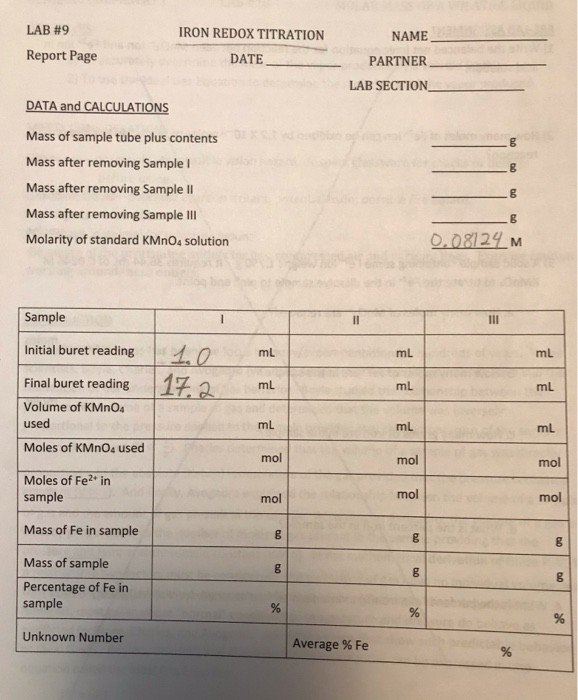 Solved CHM 111L Lab 9 Fillable report form Suppose you have | Chegg.com