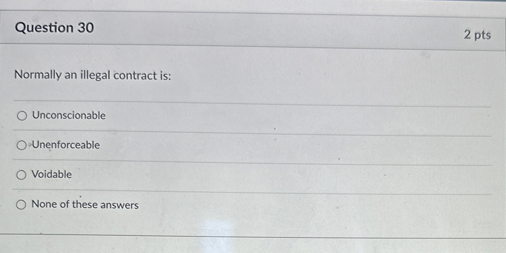 Solved Question 302 ﻿ptsNormally an illegal contract | Chegg.com