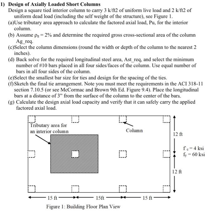 Solved 1) Design of Axially Loaded Short Columns Design a | Chegg.com