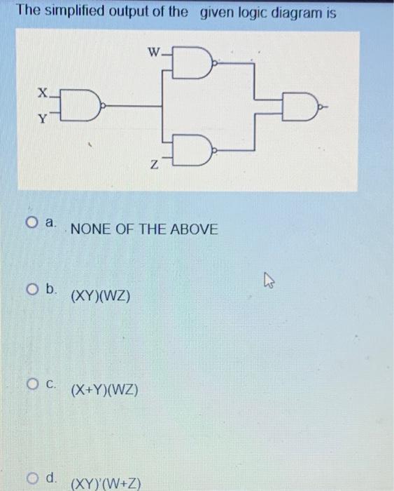 Solved The simplified output of the given logic diagram is | Chegg.com