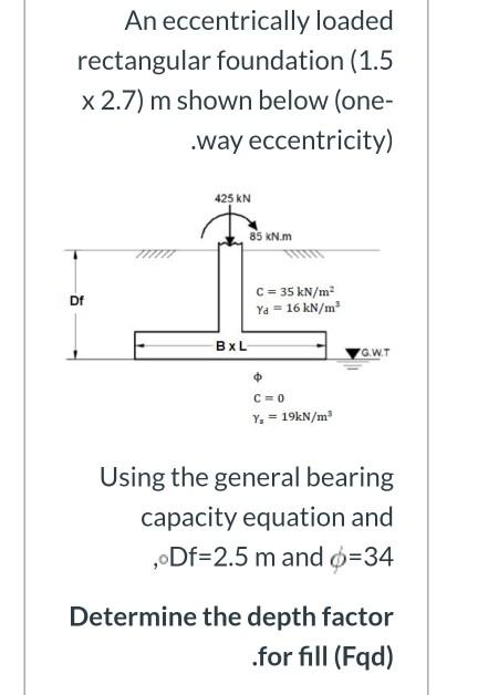 Solved An eccentrically loaded rectangular foundation (1.5 x | Chegg.com