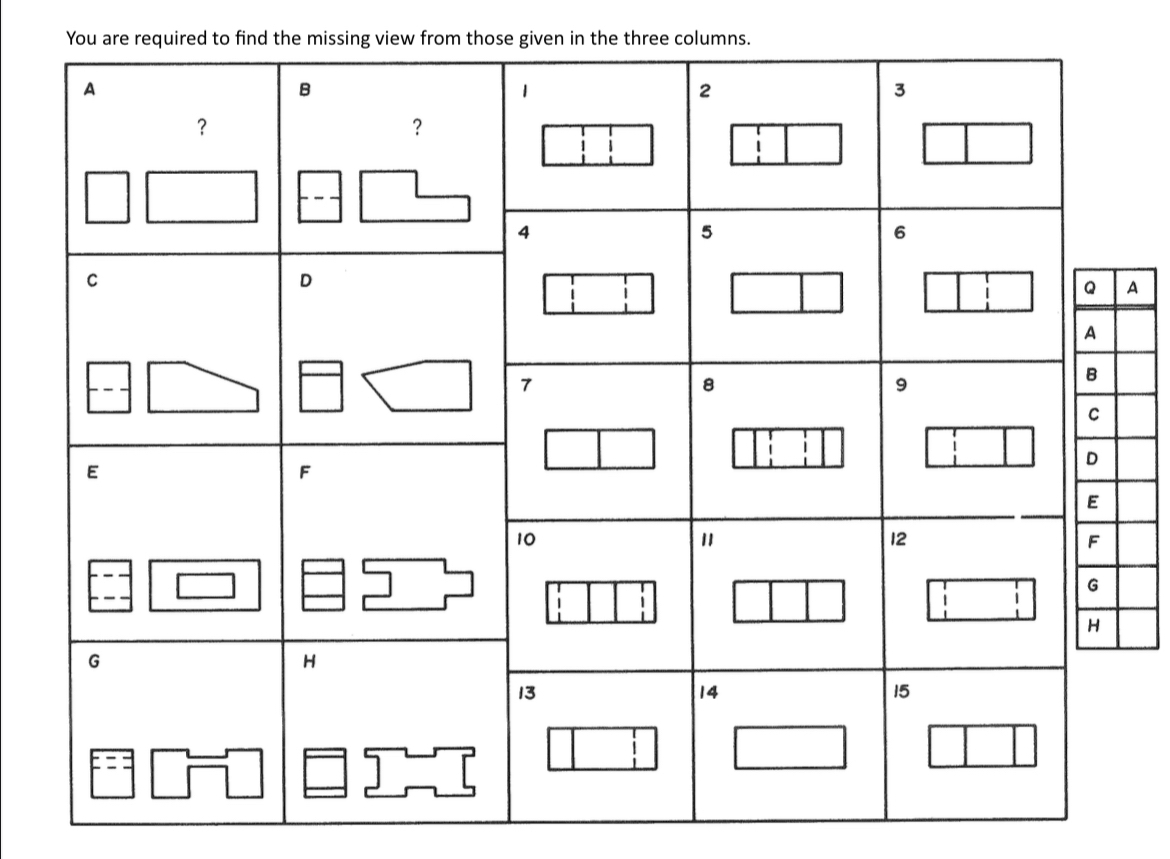 Solved You are required to find the missing view from those | Chegg.com