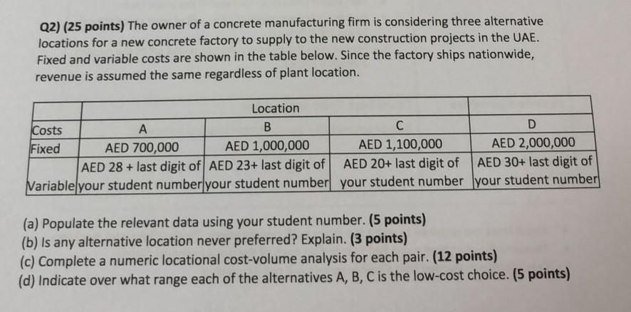 Solved Q2) (25 points) The owner of a concrete manufacturing | Chegg.com