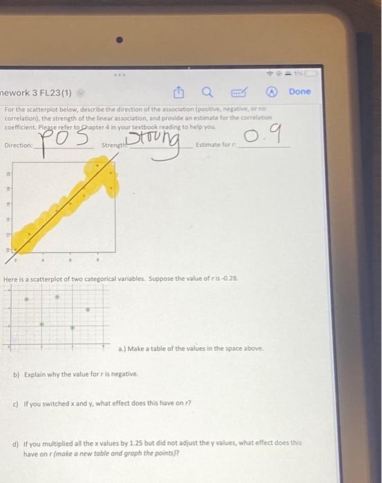 For the scatterplot below, describe the direction of | Chegg.com
