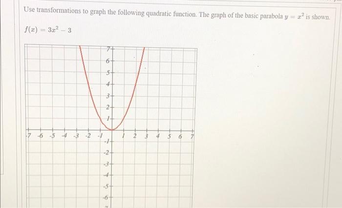 Solved Use transformations to graph the following quadratic | Chegg.com