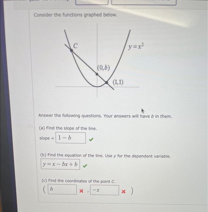 Solved Consider the functions graphed below. Answer the | Chegg.com