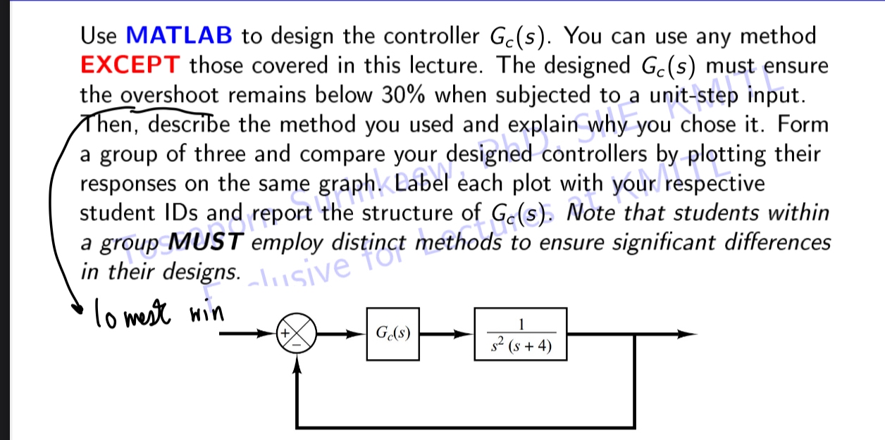 Solved Use MATLAB to design the controller Gc(s). ﻿You can | Chegg.com