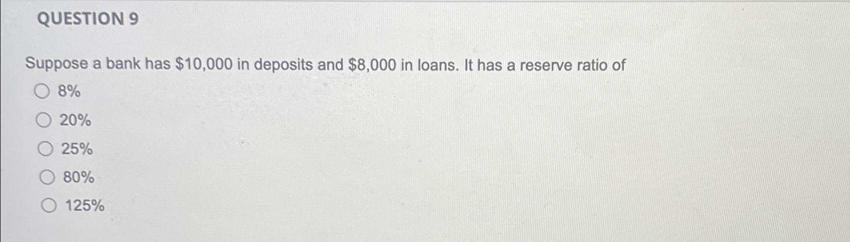 Solved QUESTION 9Suppose a bank has $10,000 ﻿in deposits and | Chegg.com