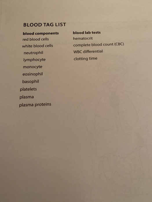 Solved BLOOD TAG LIST blood lab tests hematocrit complete | Chegg.com