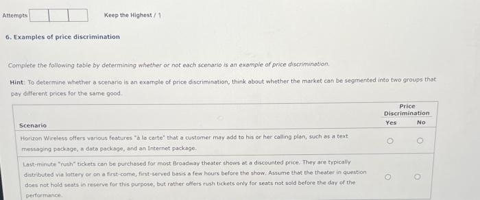 Solved 6. Examples of price discrimination Complete the | Chegg.com