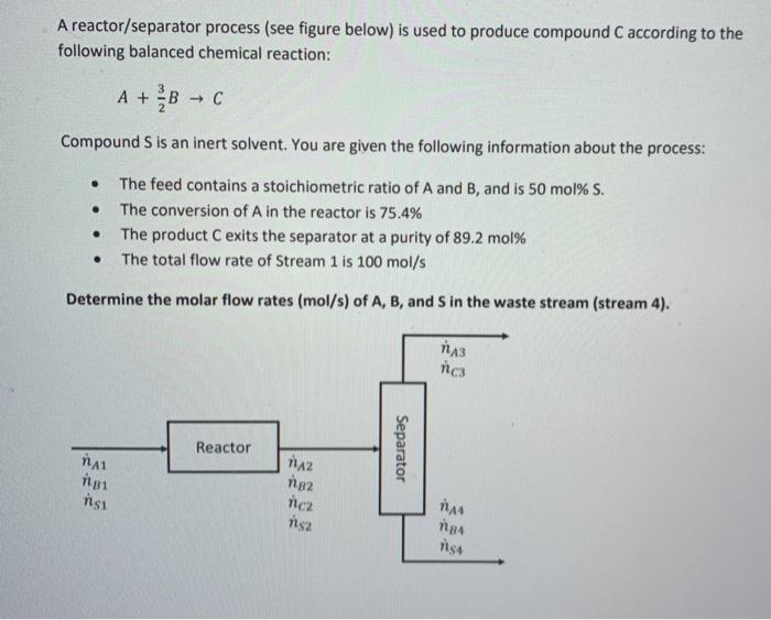 Solved A reactor/separator process (see figure below) is | Chegg.com